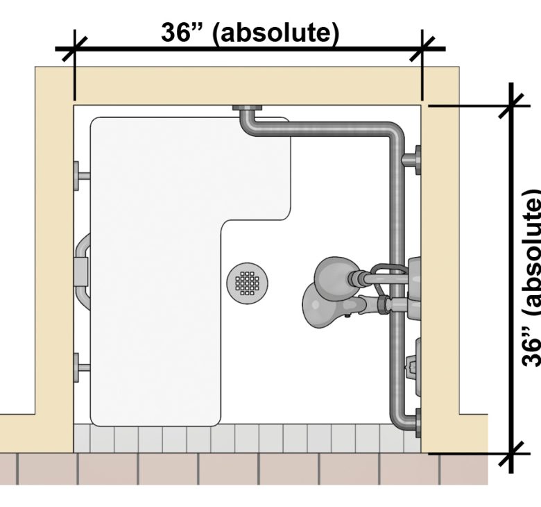 ADA Shower Grab Bar Placement Guide (Commercial)